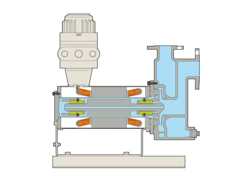 Canned Motor Pump: NIKKISO NON-SEAL Centrifugal pumps | LEWA