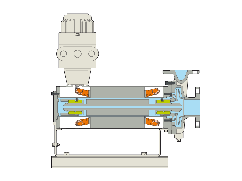 Canned Motor Pump: NIKKISO NON-SEAL Centrifugal pumps | LEWA