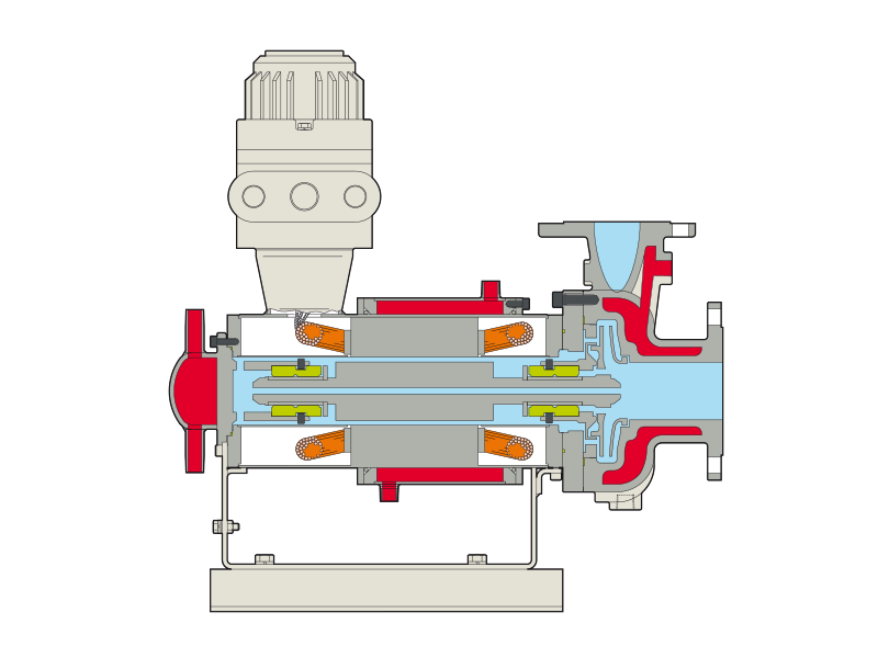 Canned Motor Pump: NIKKISO NON-SEAL Centrifugal pumps | LEWA