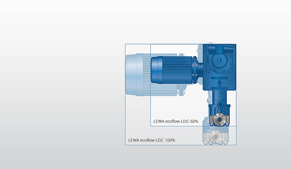Hersteller für Pumpen, Systeme und Dosieranlagen | LEWA