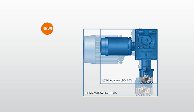 LEWA: Premier Dosing Pump Solutions for Unmatched Precision ...