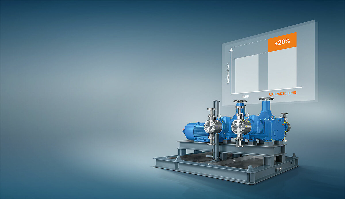 LEWA, Pump Manufacturer Germany: Dosing systems | LEWA